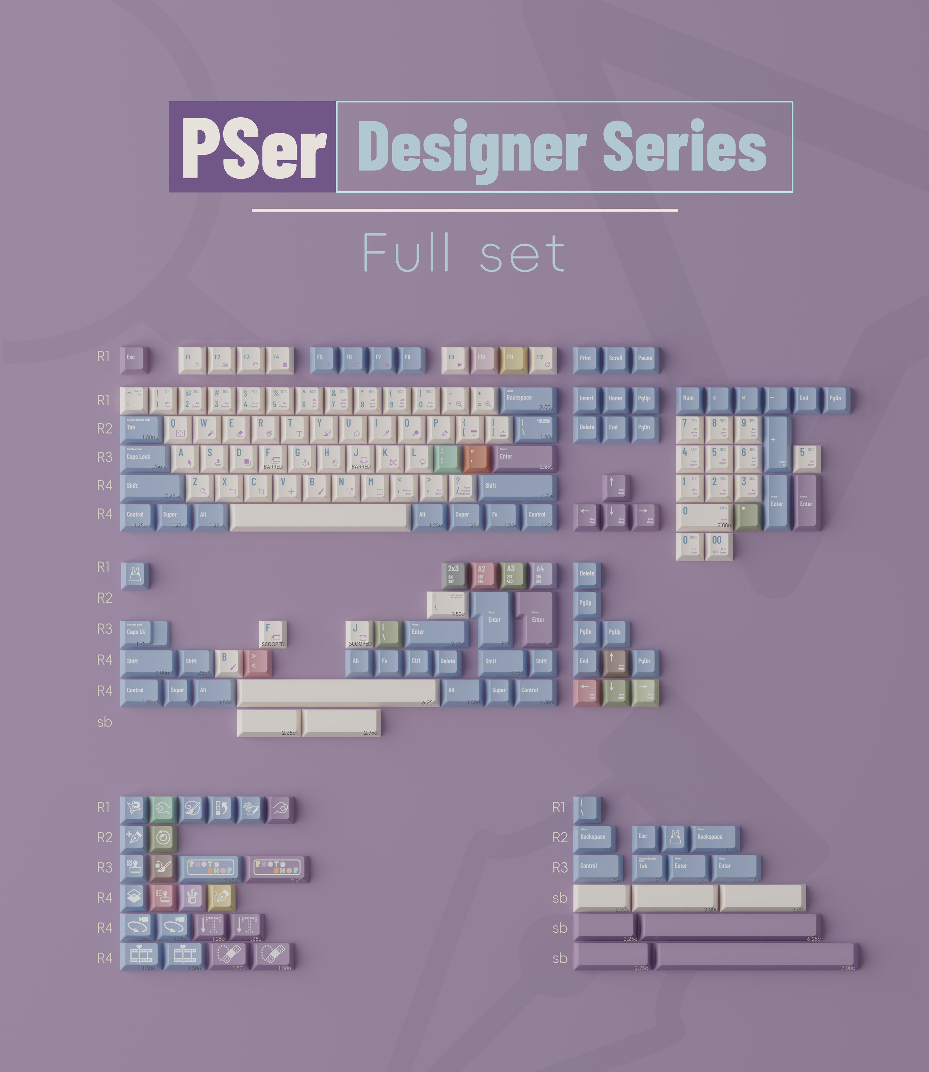 TUTKEYS PSer Keycap Set
