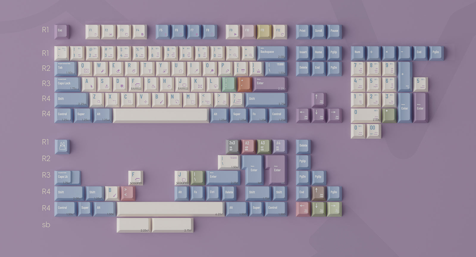 TUTKEYS PSer Keycap Set