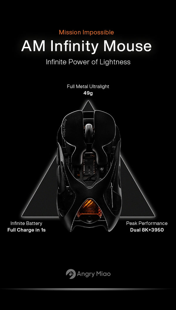 AM Infinity Mouse